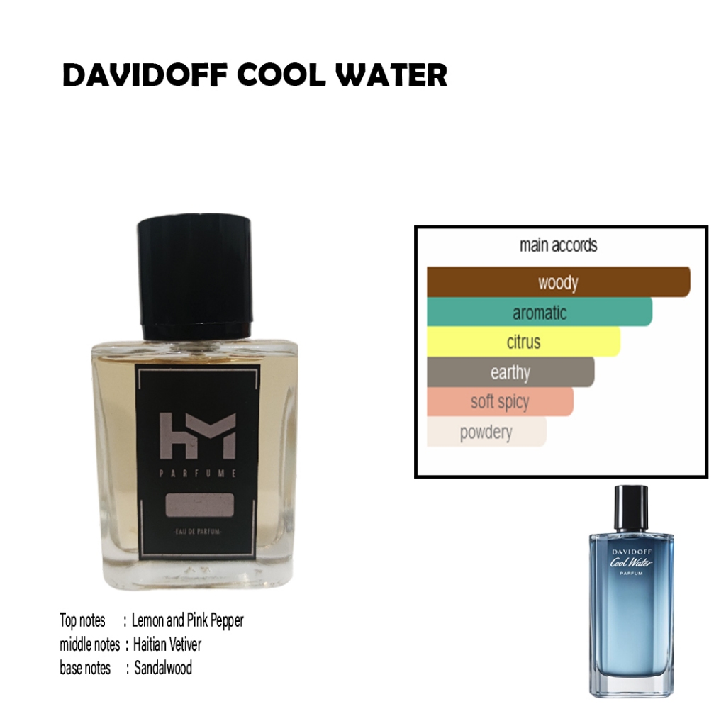 Jual Parfum Davidoff Cool Water - Parfum Pria tahan lama - Inspired ...