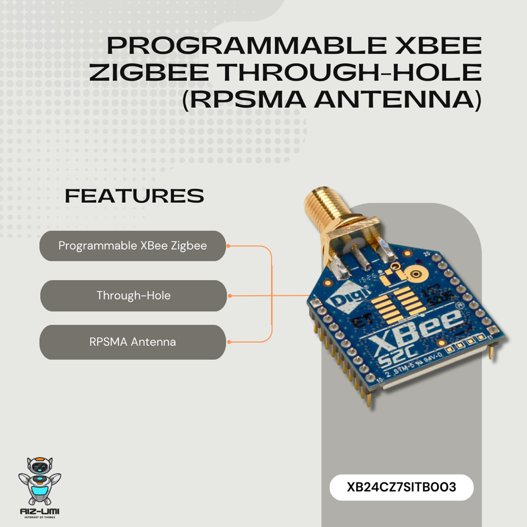 Jual Zigbee Modules - 802.15.4 Programmable XBee ZB S2C TH RPSMA Antenn | Shopee Indonesia