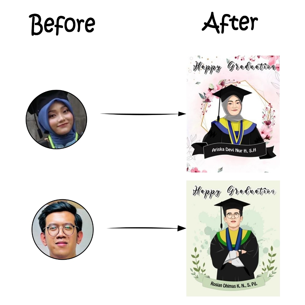 Jual Jasa Edit Foto Wisuda Pakai Baju Toga / Edit foto Wisuda / Kado ...
