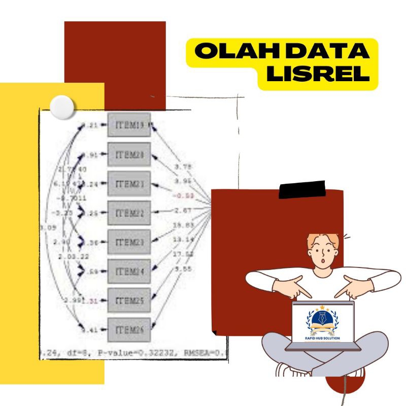 Jual Olah Data Lisrel | Shopee Indonesia