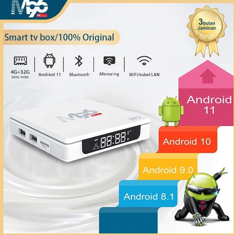 Jual JPj M96 Android Tv Box M96W2 Smart Tv Box Android 11 4GB RAM 32GB ...