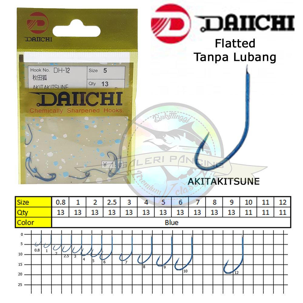 Jual Kail Pancing Daichi DH12 AKITAKITSUNE Biru Tanpa Lubang | Shopee ...