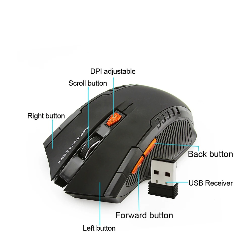 Jual MOUSE GAME GAMING WIRELESS 6D USB WIRELESS | Shopee Indonesia