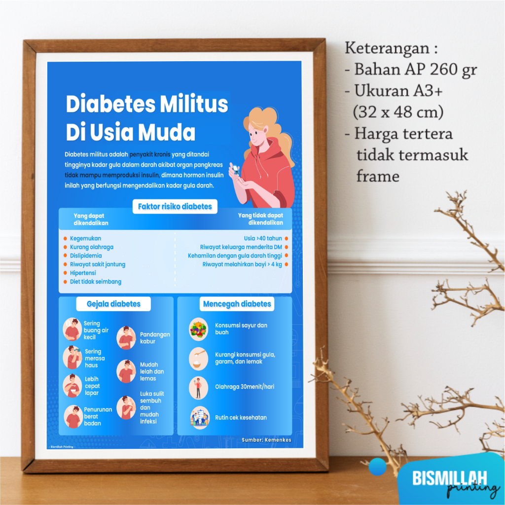 Jual Poster kesehatan Diabetes Militus usia muda | Shopee Indonesia