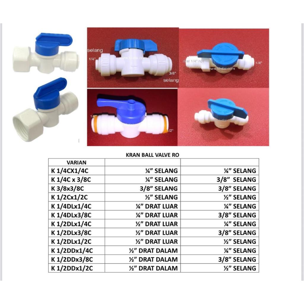 Jual KRAN RO BALL VALVE QUICK KONEKTOR | Shopee Indonesia