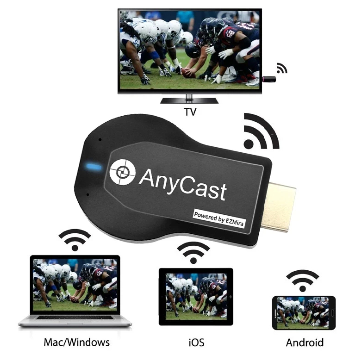 Jual Anycast Penampil android ke HDTV / Dongle anycast M4 / Chromecast ...