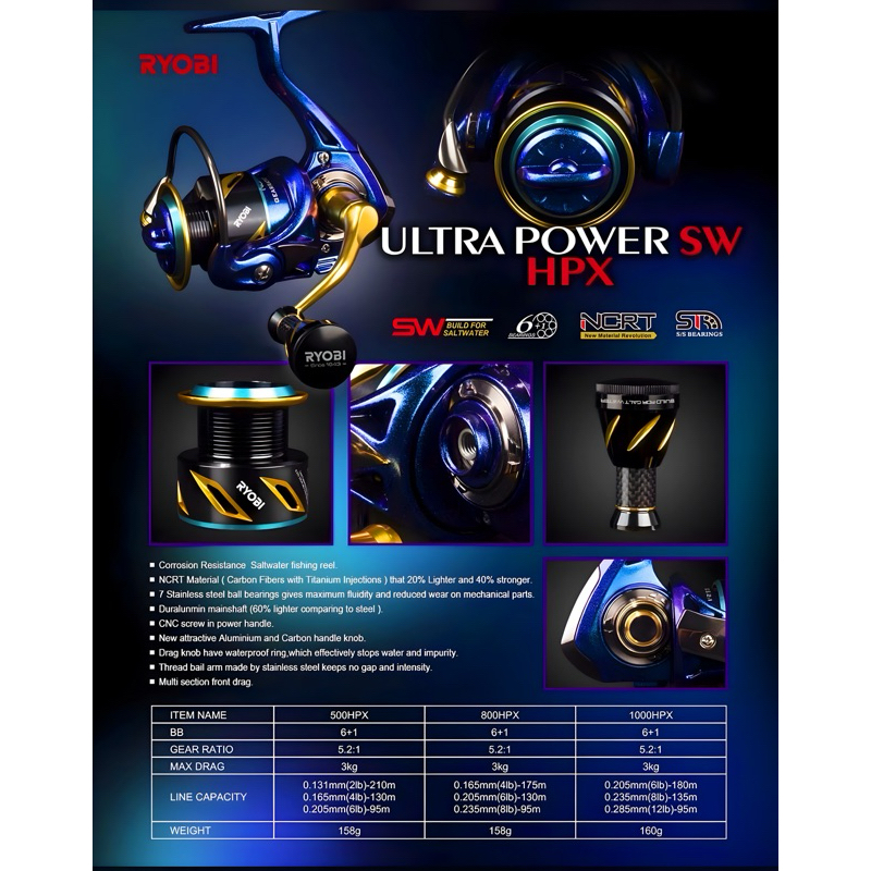 Jual New Produk 2024 Ryobi REEL RYOBI ULTRA POWER SW HPX | Shopee Indonesia