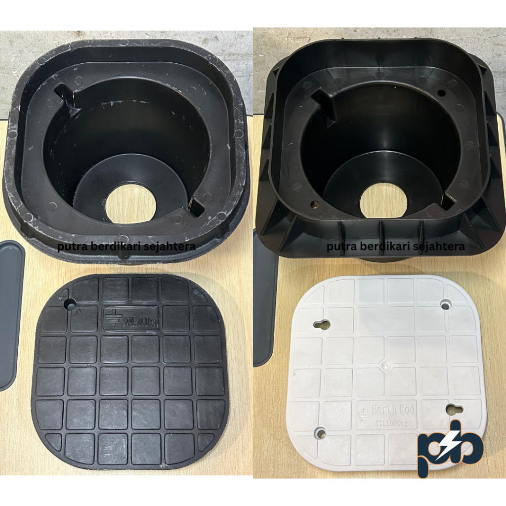 Jual Box Control Grounding / Bak Kontrol Grounding / Earth Inspection ...