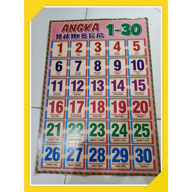 Jual Poster Angka 1-30 | Shopee Indonesia