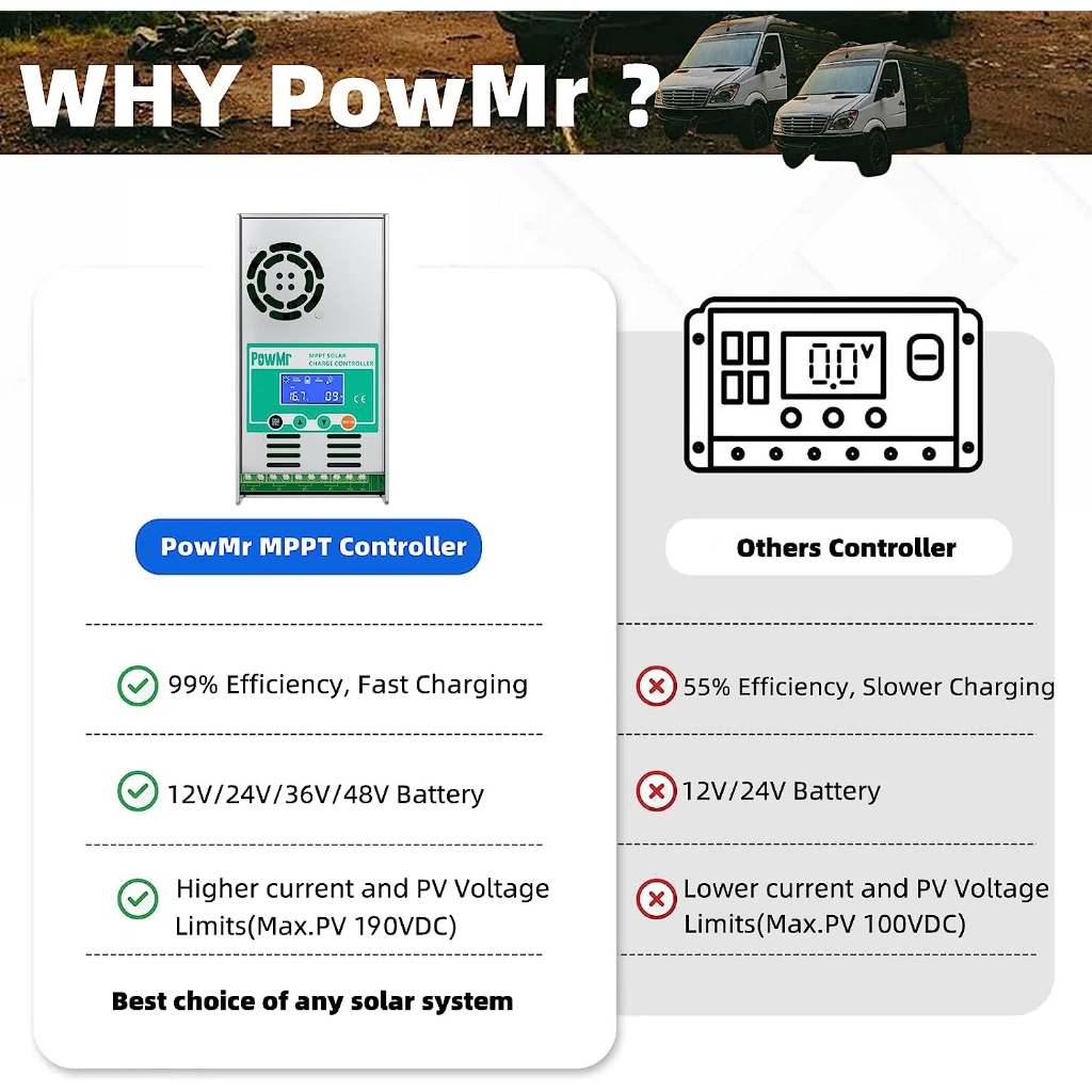 Jual [Official Store] PowMr MPPT 60A Solar Charge Controller 12V/24V ...