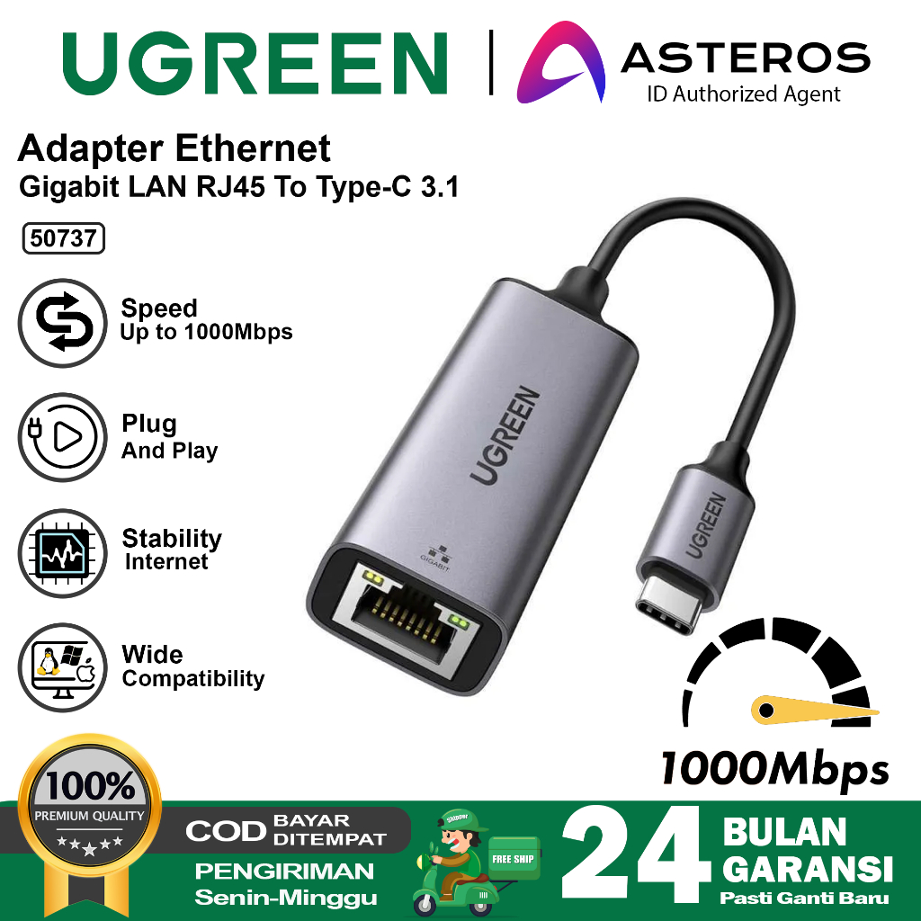 Jual UGREEN USB Type-C to RJ45 Lan Ethernet Adapter Up To 100Mbps ...