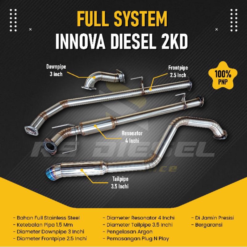 Jual Knalpot Innova Diesel 2kd Full System Stainless knalpot innova ...