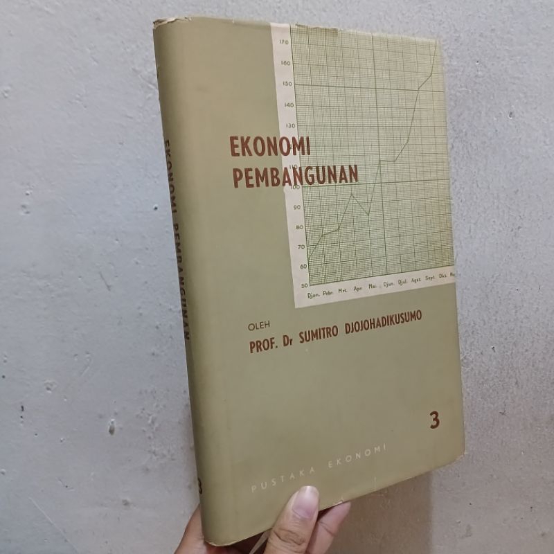 Jual Ekonomi Pembangunan,Pengantar Ilmu Ekonomi Buku 3 | Oleh Prof.Dr.Sumitro Djojohadikusumo ...