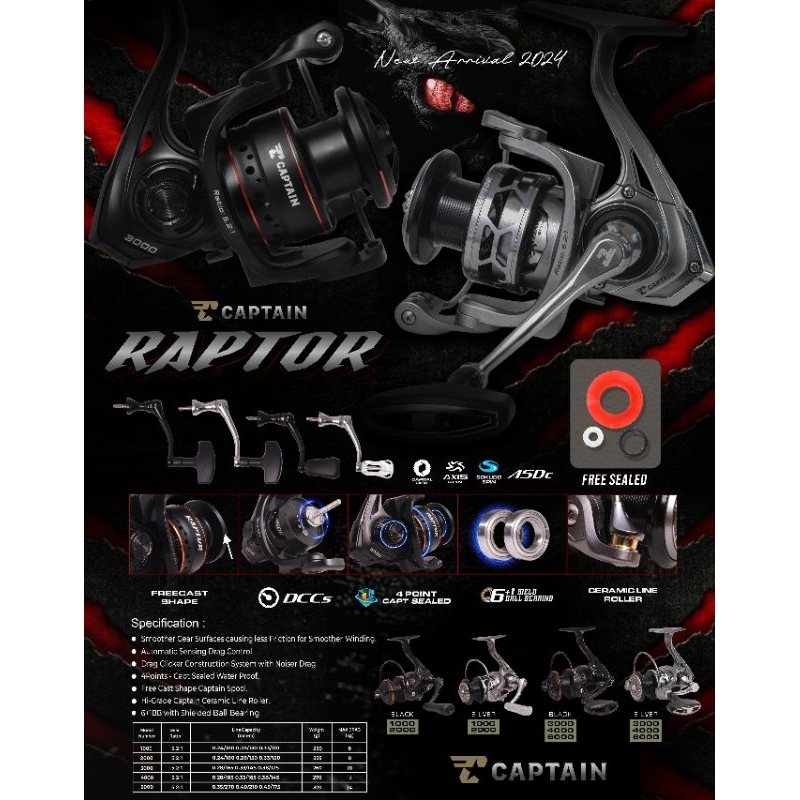 Jual Reel Captain Raptor 1000/2000/3000 (POWER HANDLE) | Shopee Indonesia