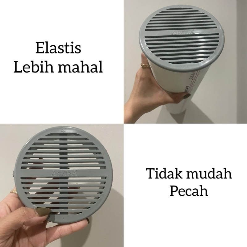 Jual Dop Saringan Biopori 3 in / Dop Saringan Pipa Pvc Biopori 3 ...