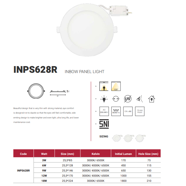 Jual INLITE - DOWNLIGHT PANEL INBOW IB BULAT INPS628R 6W 9W 12W 18W ...