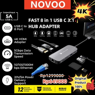 Toko Online Novoo Official Store | Shopee Indonesia