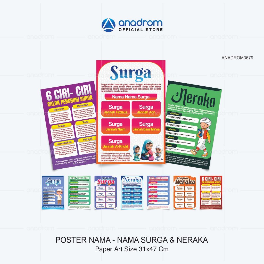 Jual Poster Nama - Nama Surga & Neraka | Poster Edukasi Islamic Anak ...