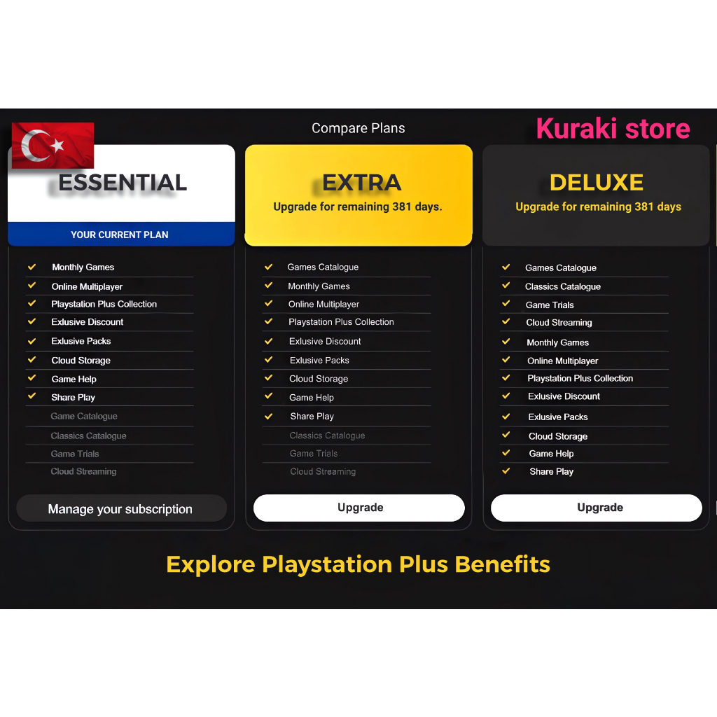 Jual Khusus upgrade PS Plus PS4 PS5 Region Turkey Turki & Indo ...