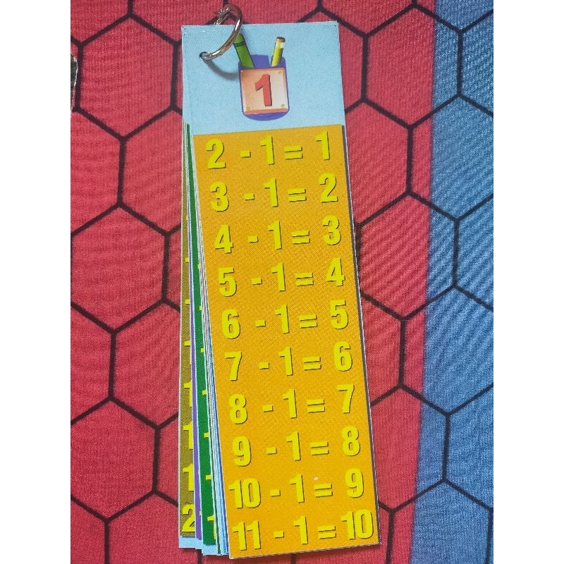 Jual Flash card Kartu Tabel Matematika Perkalian dkk (1-10) | Shopee ...