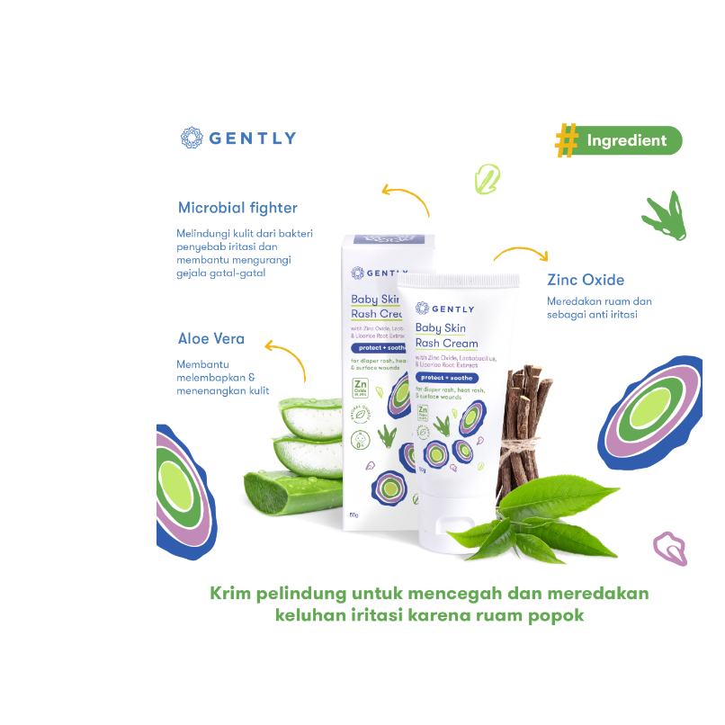 Jual GENTLY Baby Rash Cream 50 gr | Krim Pereda Ruam Popok pada Bayi ...