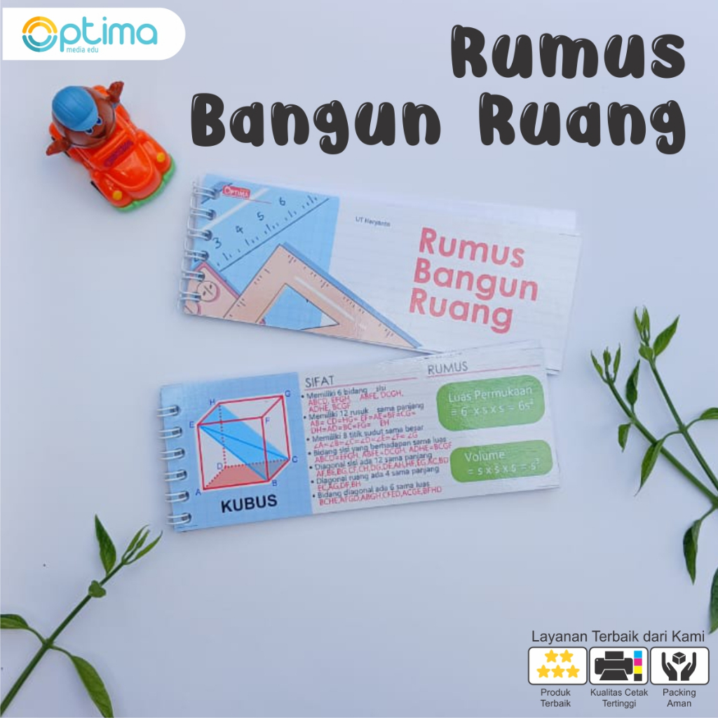 Jual Mini Book Flashcard Matematika Rumus Bangun Datar, Bangun Ruang ...