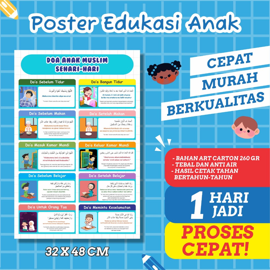 Jual Poster Dinding Edukasi Belajar Anak Usia BALITA PAUD TK SD ...