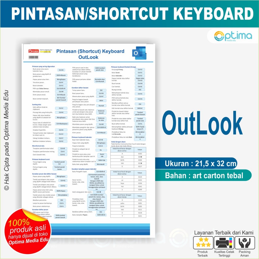 Jual Rangkuman Rumus Cepat Pintasan Shortcut Keyboard untuk operasi ...