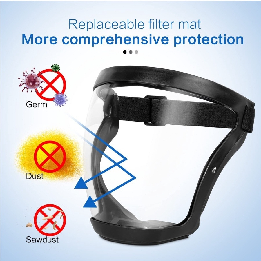 Jual Face Shield Kacamata Pelindung Kerja Face Shield Safety Full Face ... Jual Face Shield Kacamata Pelindung Kerja Face Shield Safety Full Face ...