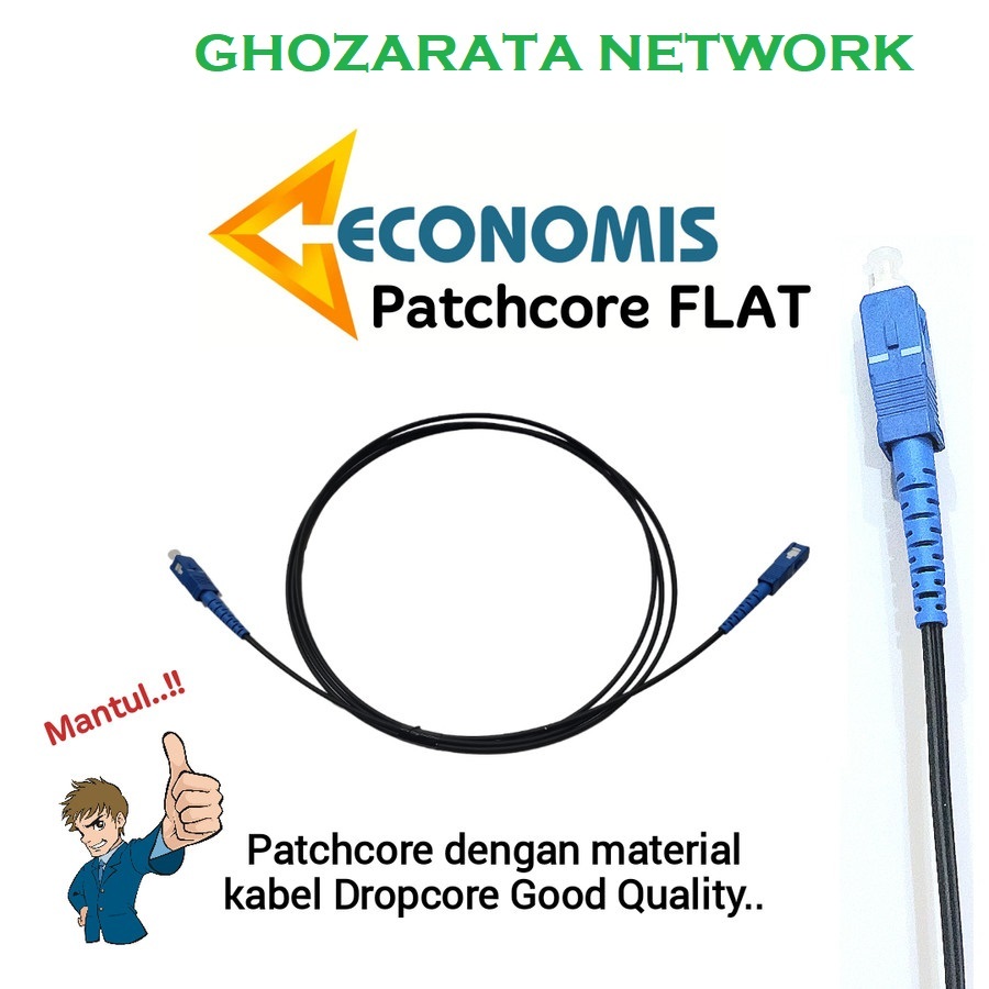 Jual Patchcore FLAT, Patchcore Gepeng ( Dropcore ) - 1,5M | Shopee ...