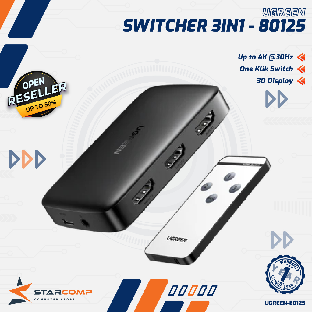 Jual UGREEN 80125 HDMI Splitter 3 Input 1 Output 4K HD + Remote TV ...