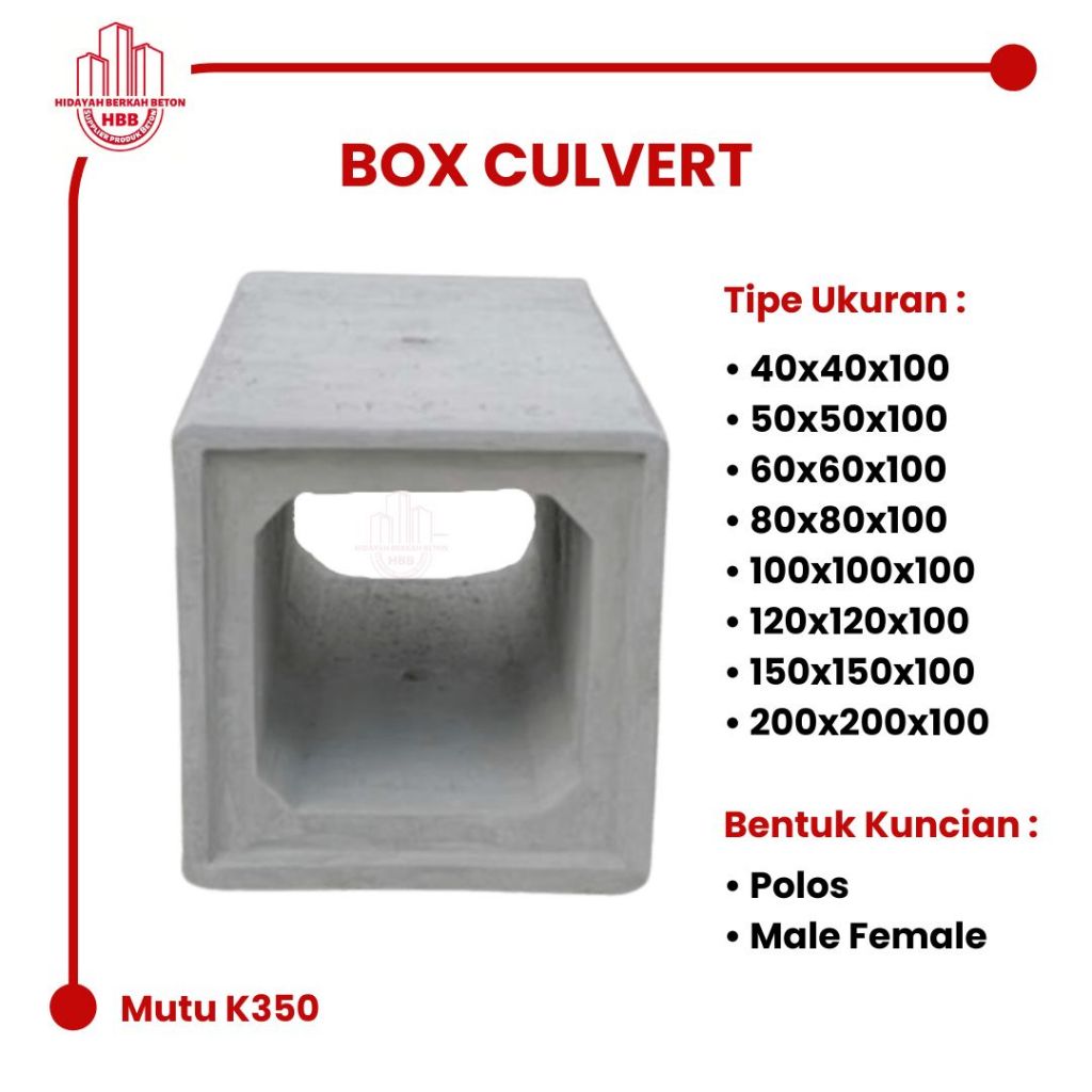 Jual BOX CULVERT - DRAINASE - SALURAN AIR - GORONG-GORONG KOTAK ...