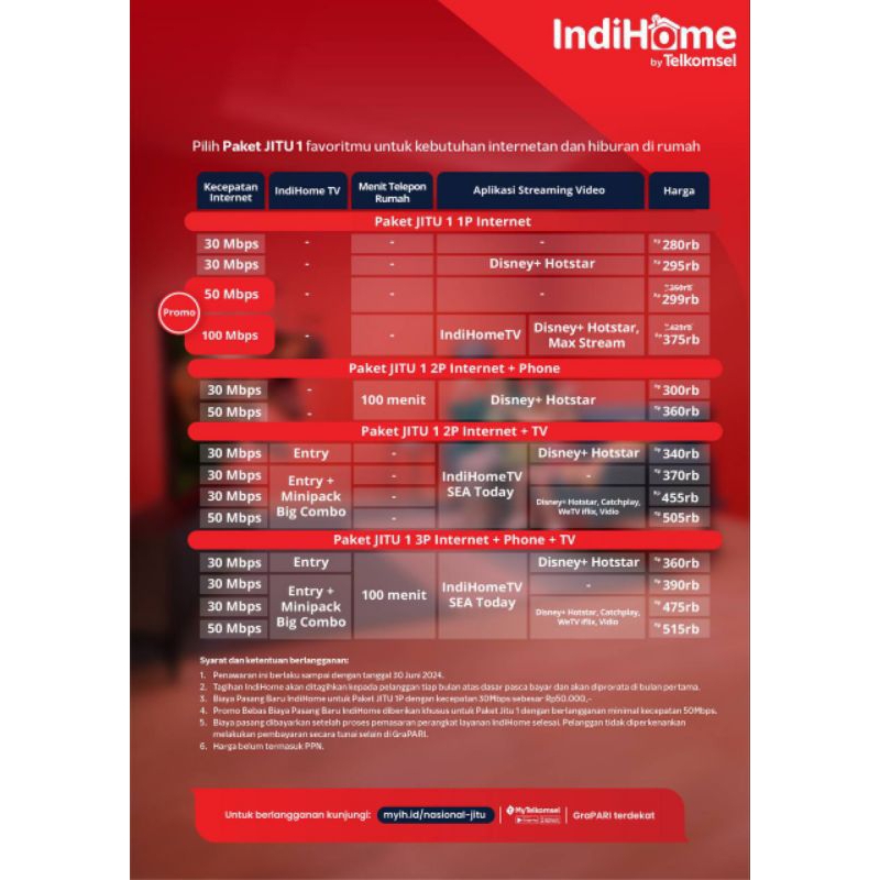 Jual Indihome WiFi Bandung | Shopee Indonesia