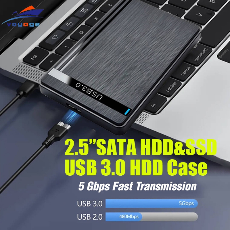 Jual Garansi 1 Tahun-Casing Hardisk External HDD SSD 2.5 Jual Garansi 1 Tahun-Casing Hardisk External HDD SSD 2.5