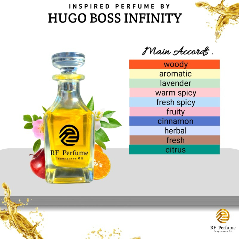 Jual Bibit parfum HUGO BOSS INFINITY by RFperfume | HARGA PER ML ...