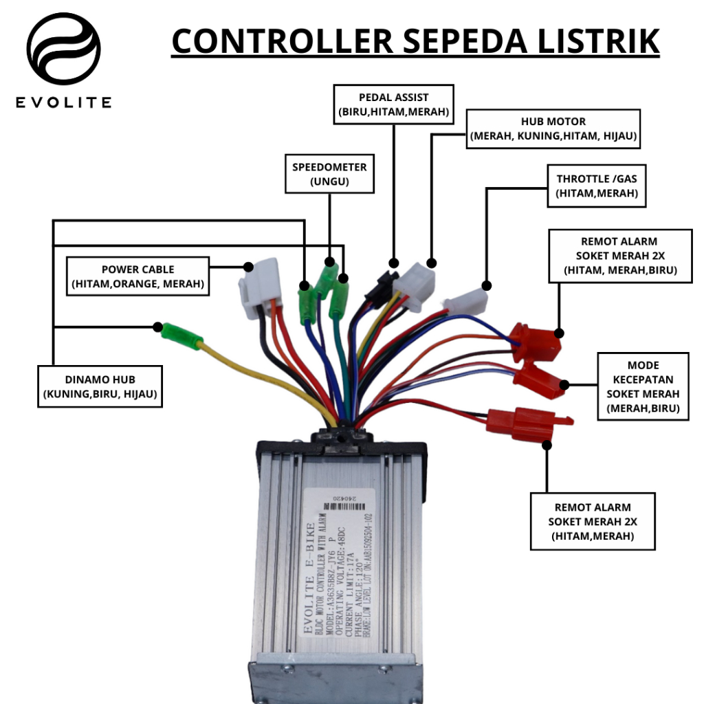 Jual CONTROLLER / KONTROLER SEPEDA LISTRIK EVOLITE | Shopee Indonesia