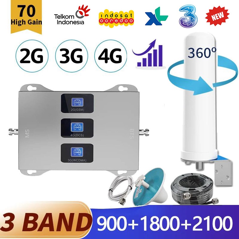 Jual REPEATER PENGUAT JARINGAN LTE KAPAL PERKOTAAN SINYA H P 4 G TRIBAND 900 1800 2100 ANTENA ...