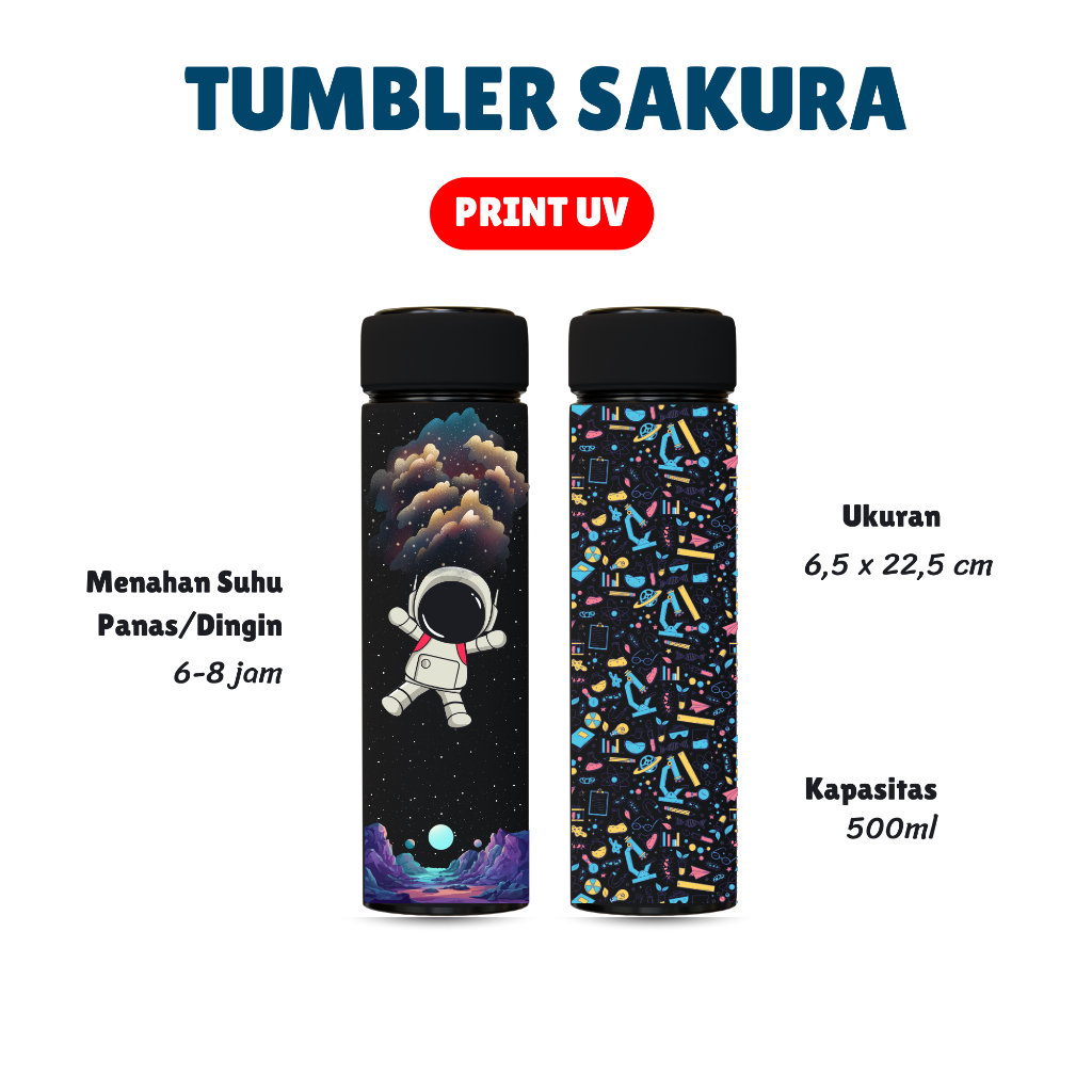 Jual Tumbler Custom Sakura Cetak UV/Print UV Nama/Logo/Foto Souvenir ...