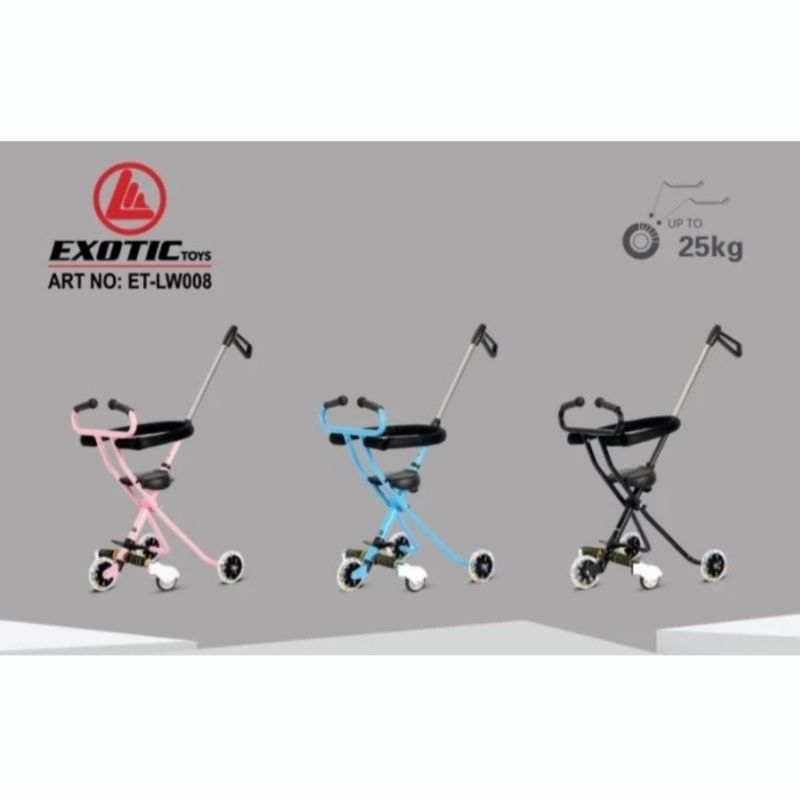 Jual Magic Stroller Micro Trike Exotic ET LW 008 Kursi Dorong Anak Roda Lima ET LW 008 | Shopee ...