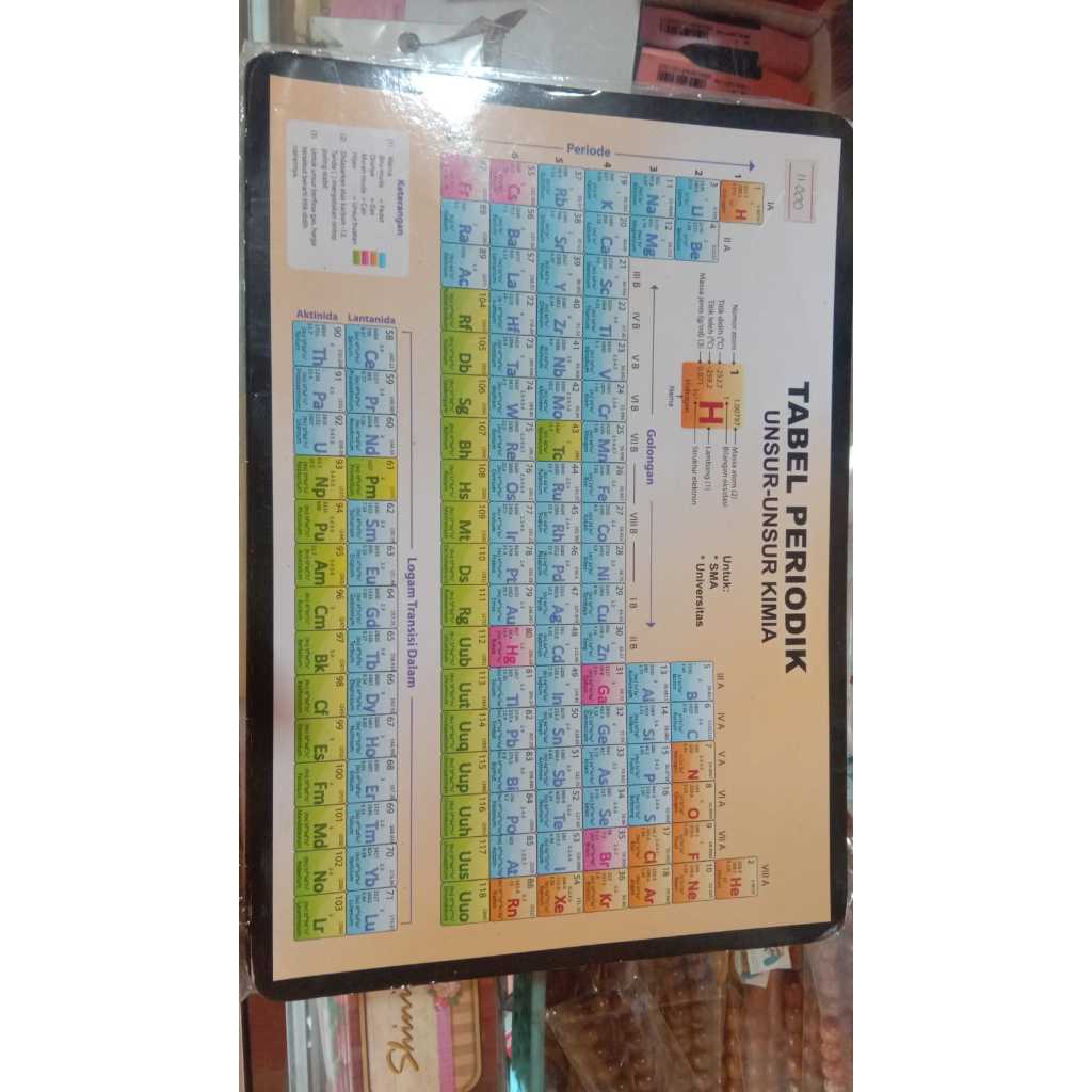 Jual POSTER TABEL PERIODIK UNSUR UNSUR KIMIA - BUKU ANAK | Shopee Indonesia