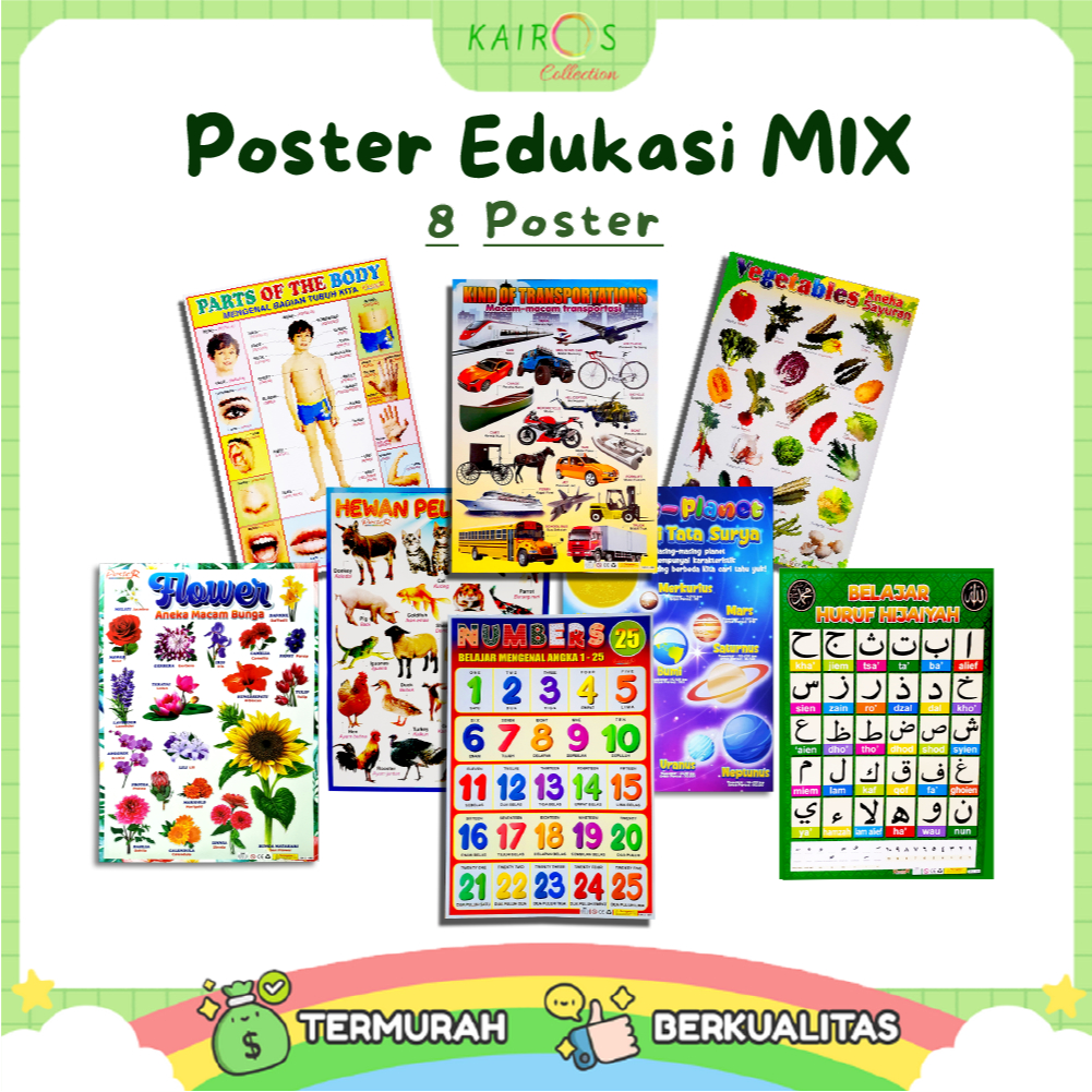 Jual Paket Poster Dinding Isi 8 Edukasi Anak Belajar Membaca Warna ...