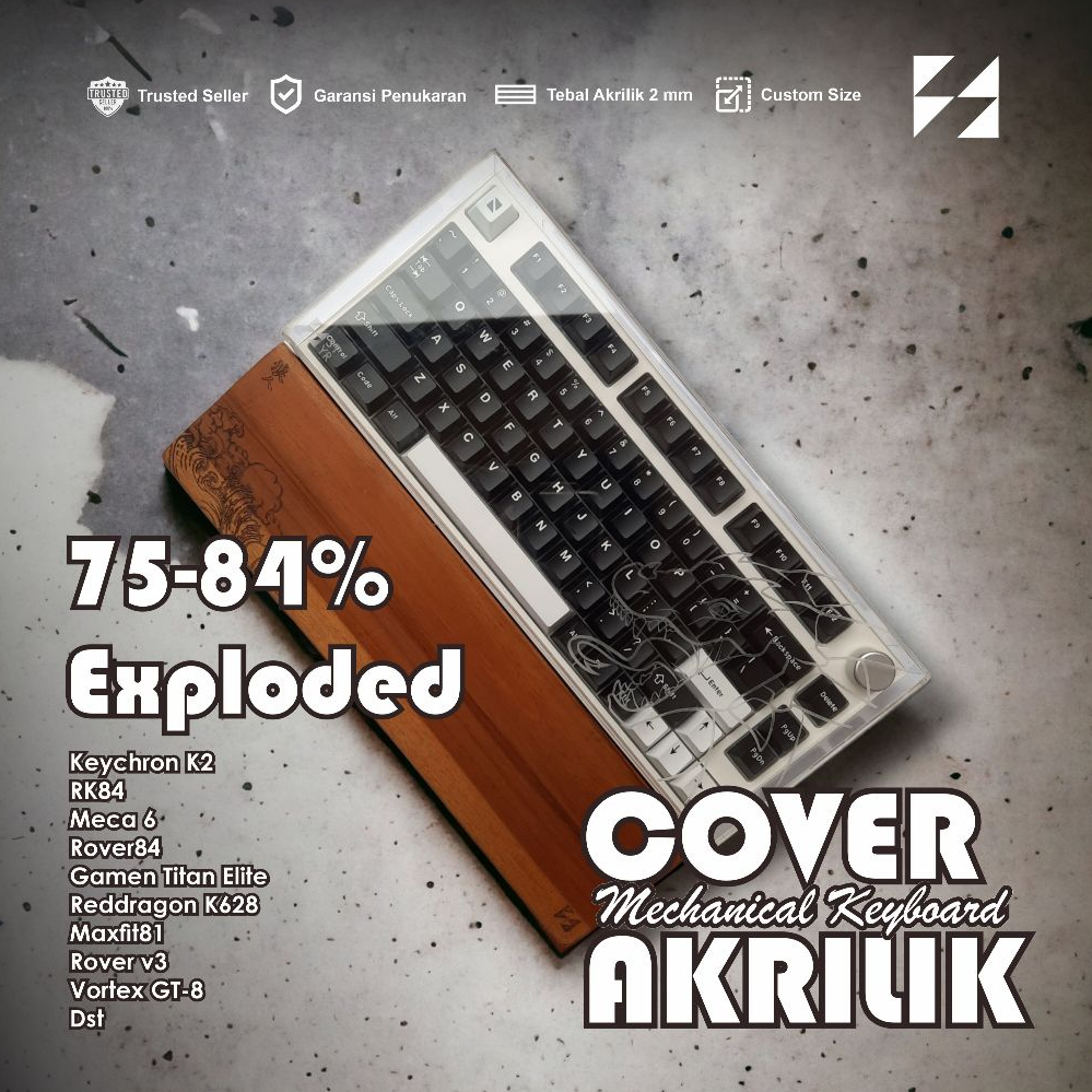 Jual Cover / Penutup Keyboard / Case Keycaps / Pelindung Acrylic ...