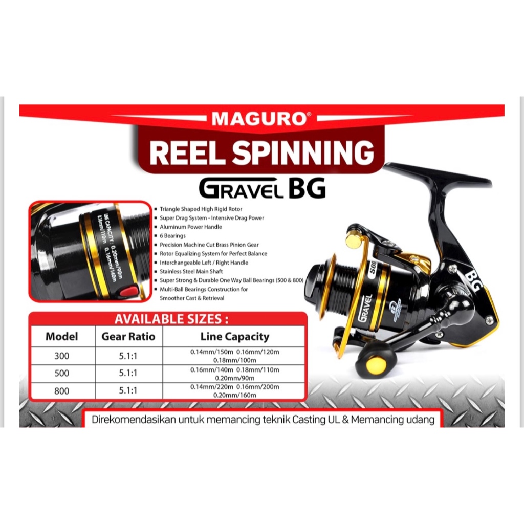 Jual REEL PANCING ULTRALIGHT / REEL MAGURO GRAVEL BG 500 | Shopee Indonesia