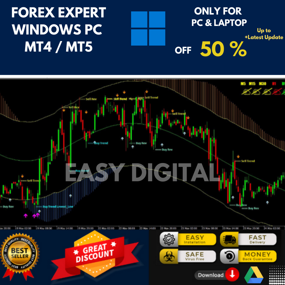 Jual Indicator Premium Smart Market Structure Concepts MT4 | Shopee ...
