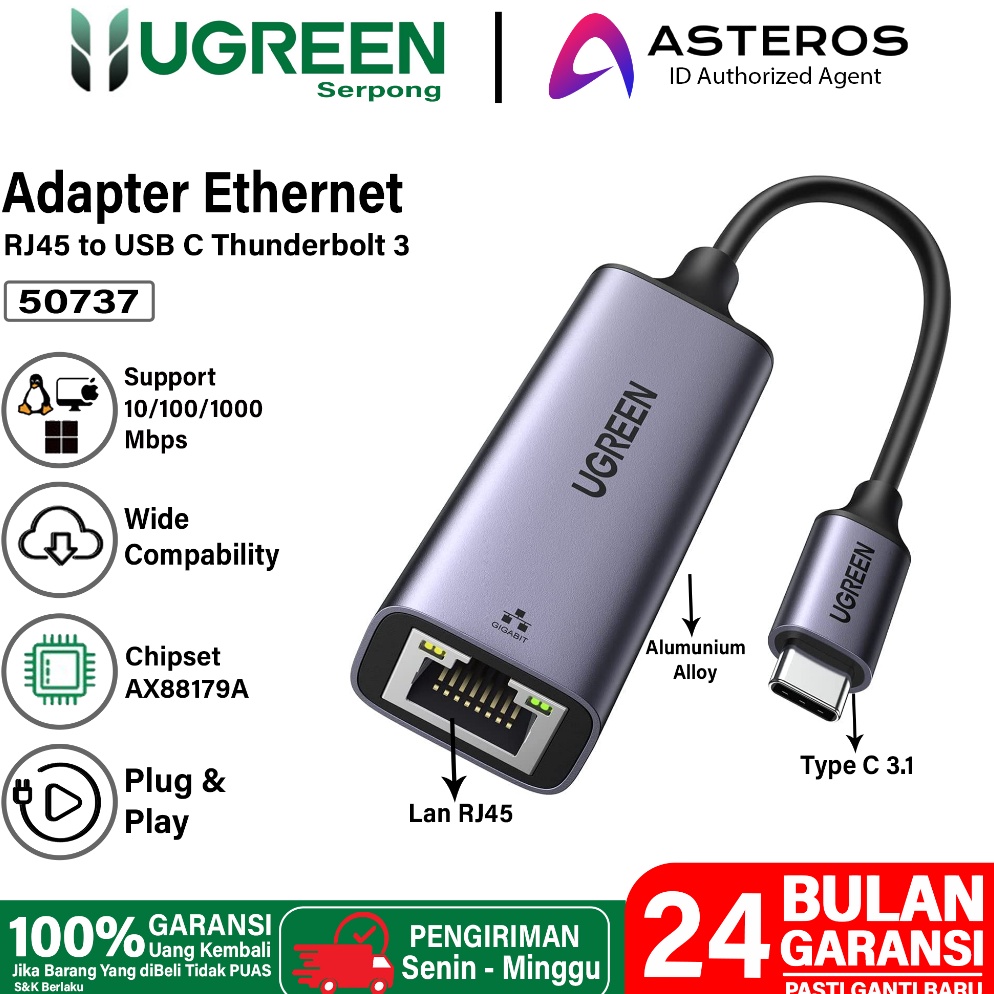Jual Langsung Beliii UGREEN Type C To Lan Ethernet RJ45 Up To 1Mbps For ...