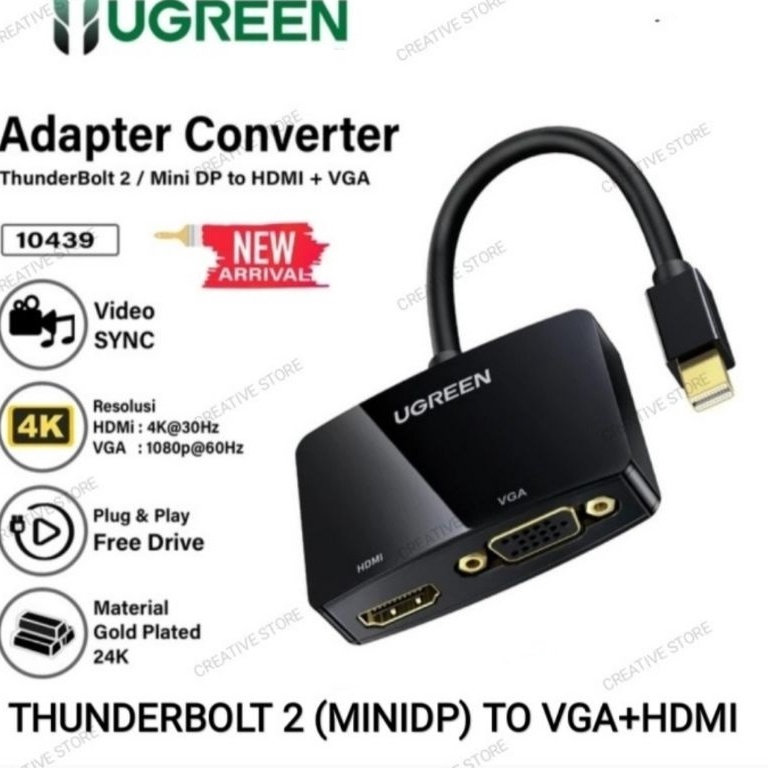 Jual Ugreen Mini Dp to HDMI Monitor Lcd Led Tv Ugreen 436 1439 2421 ...