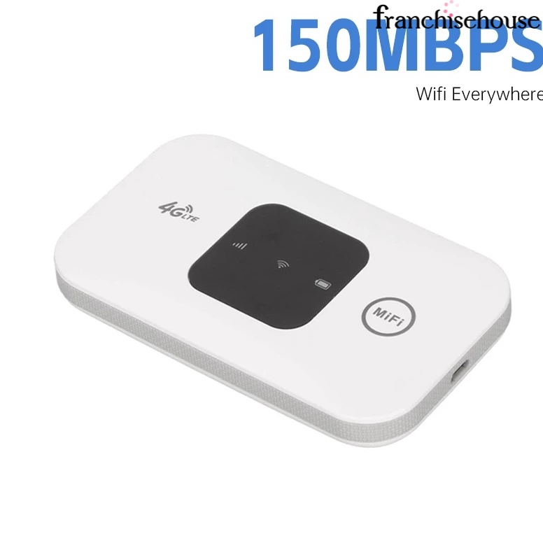 Jual Harga Murah Modem Wifi Mifi 4G LTE k3 Unlock All Operator 15Mbps ...