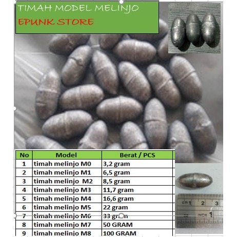 Jual timah Pancing ikan / bandul/pemberat model melinjo ukuran lengkap ...