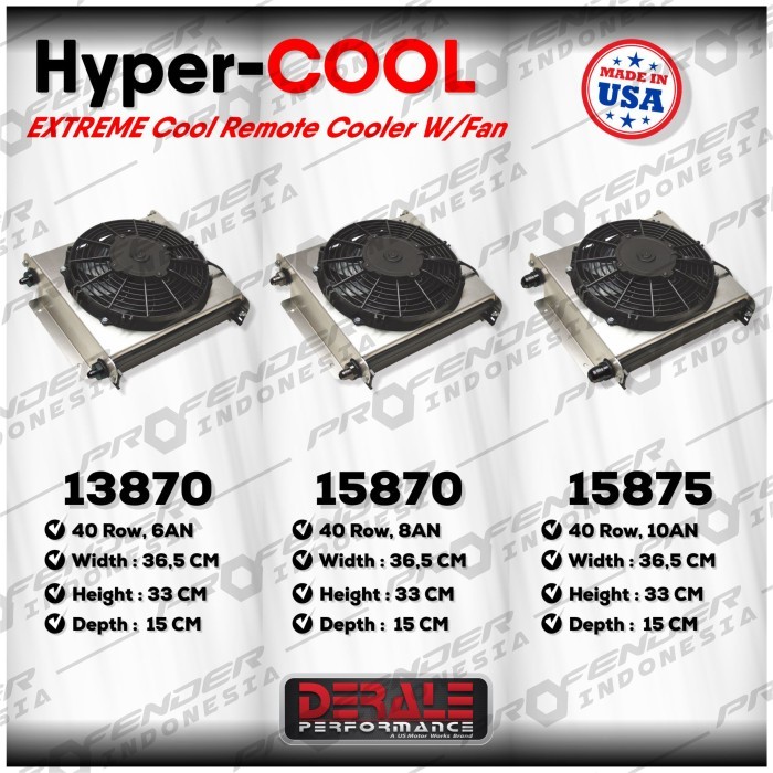 Jual DERALE - 13870 15870 15875 - 40 Row AN6 AN8 AN10 - HyperCool ...