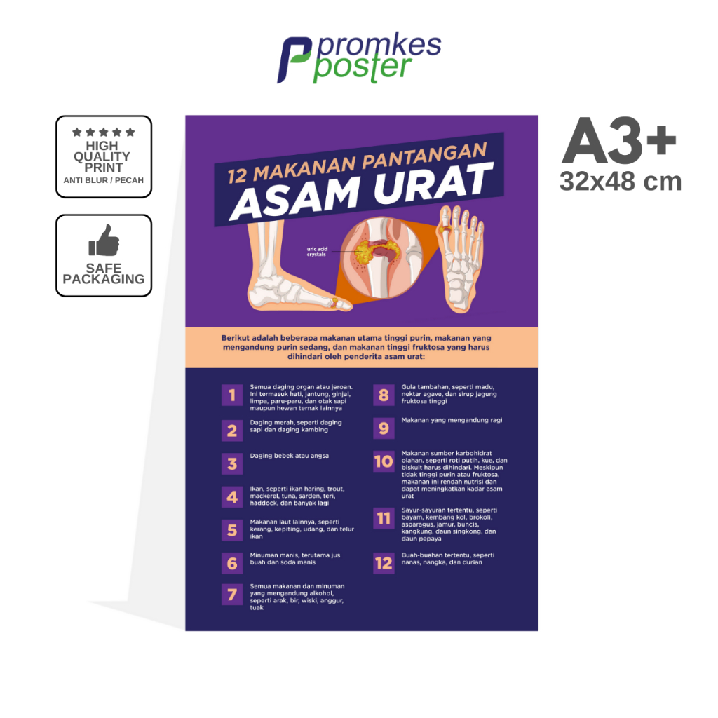 Jual Poster Kesehatan 12 Pantangan Makanan Asam Urat | Shopee Indonesia